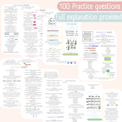 TEAS Biology Study Guide + 100 Must Know Practice Questions – TheTutor_Geek